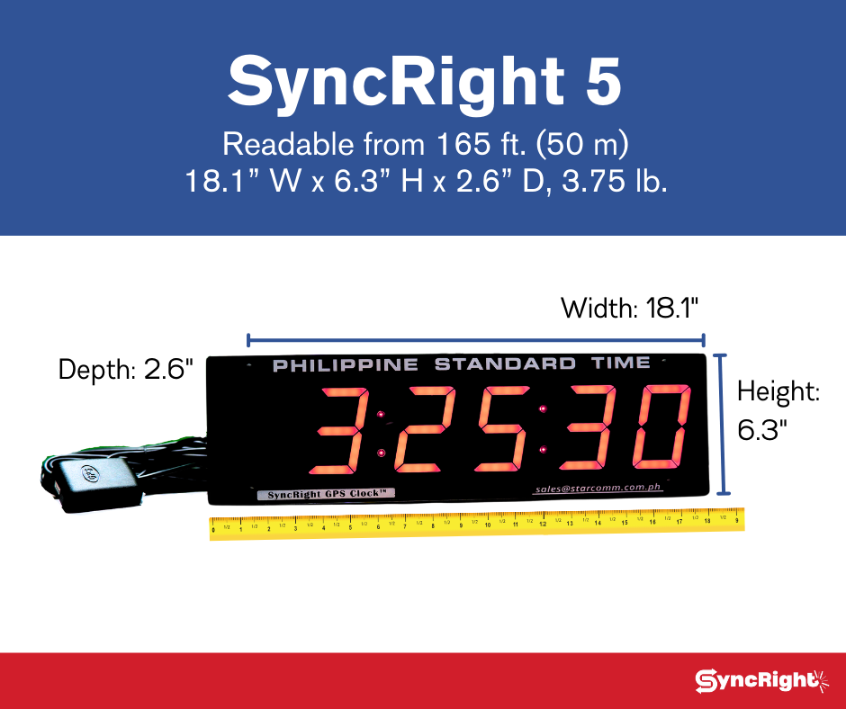 SyncRight 5 - SyncRight GPS Clocks